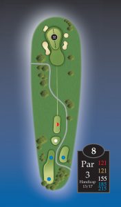 Golf Course | Spring Hill